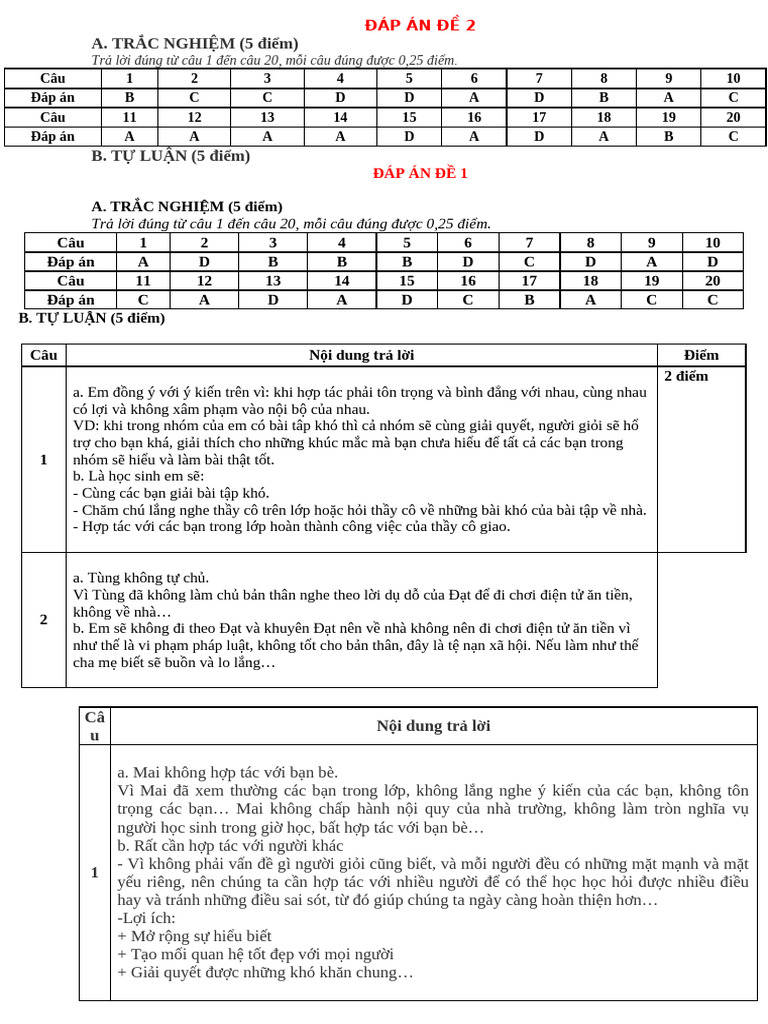 Đáp Án GDCD ghk1 | PDF