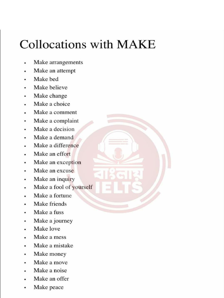 Important IELTS Academic Collocations | PDF