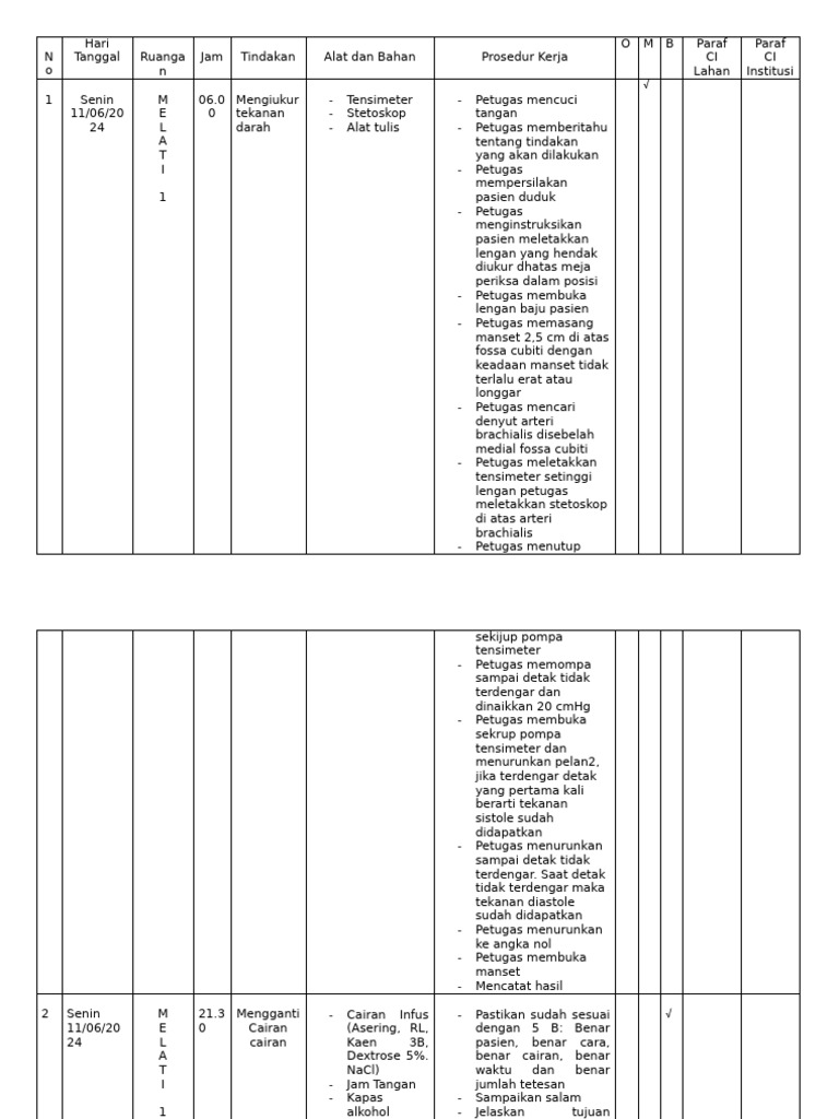 Adl Rekha Nabila | PDF
