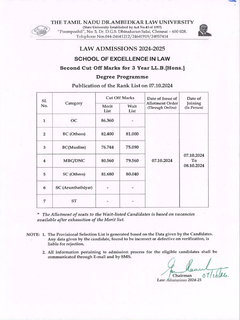 Second Cut Off Marks For 3 Year LL.B. (Hons.) Degree Programme (SOEL) 2024-25 (07.10.24) | PDF