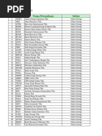 Profile PT. Brantas Abipraya (Persero) | PDF