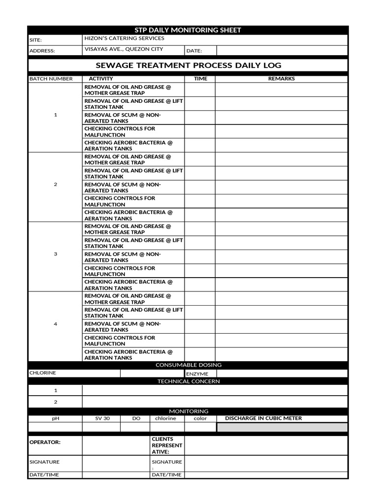 STP DAILY LOG Monitoring | PDF | Technology & Engineering