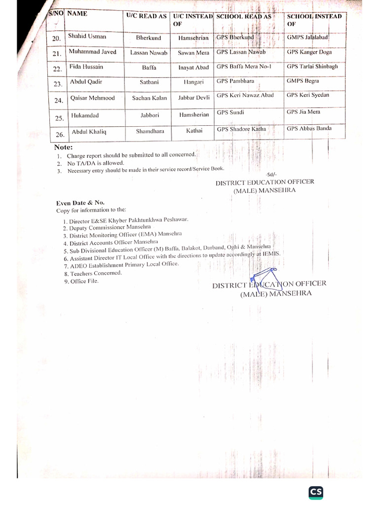 Out UC Order Remaining | PDF