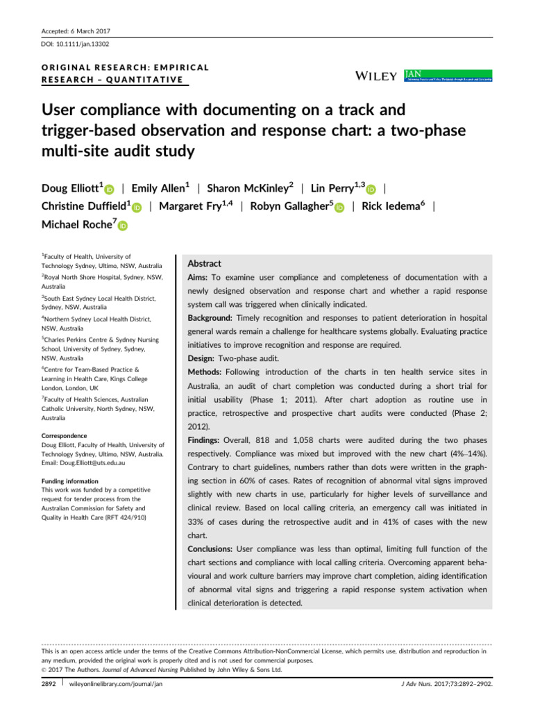 Journal of Advanced Nursing - 2017 - Elliott - User Compliance With ...