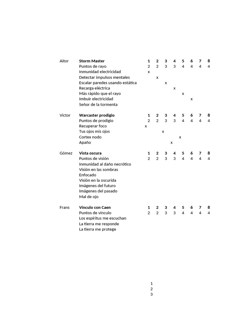 Poderes de Los Pjs IKR Aventura | PDF | Peligros Naturales | Desastres ...