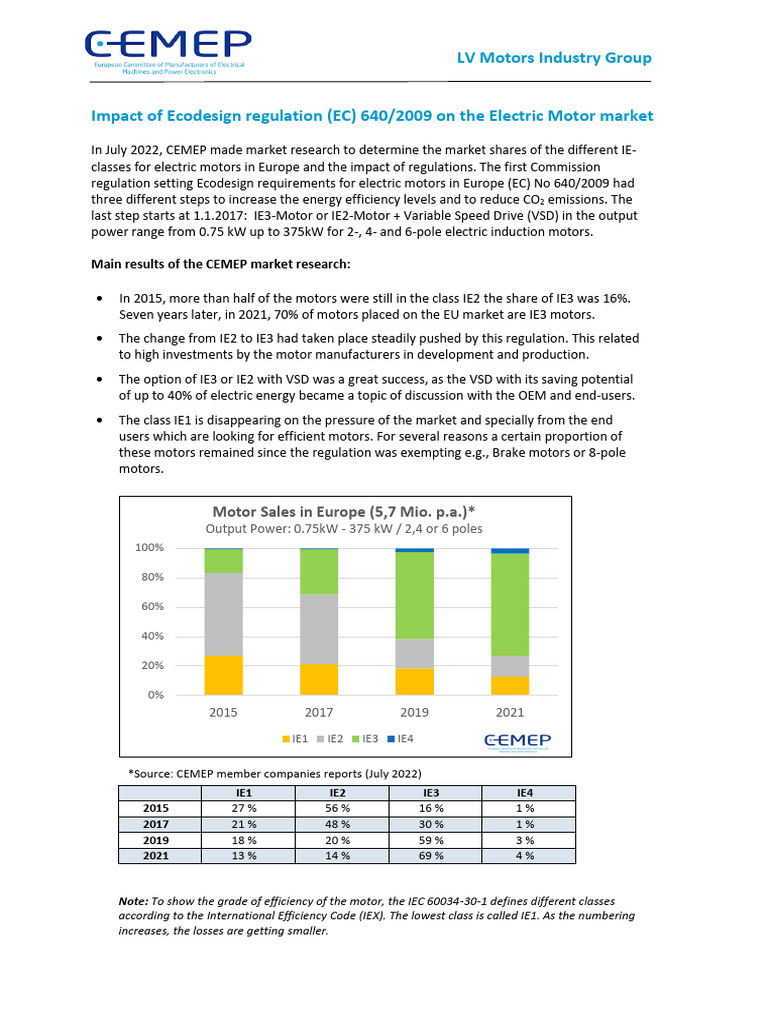 CEMEP Motor IE Class Report 202207 | PDF | Electric Motor | Electrical ...