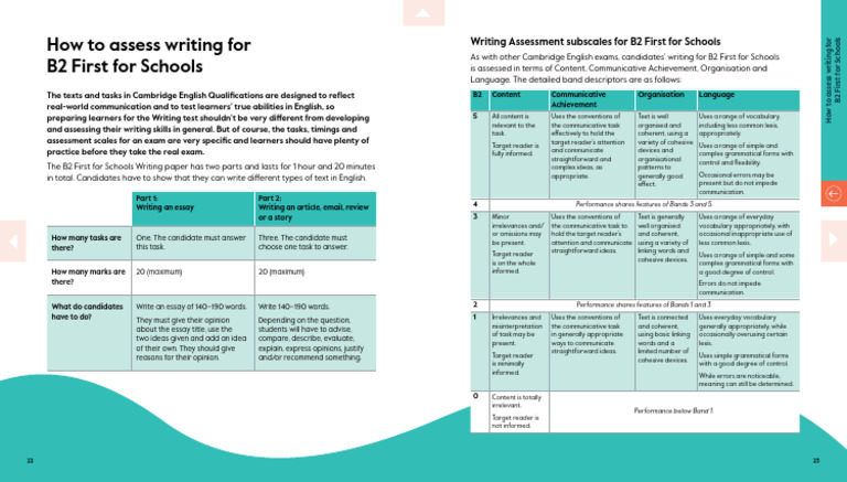 B2 First For Schools Assessing Writing For Cambridge English ...