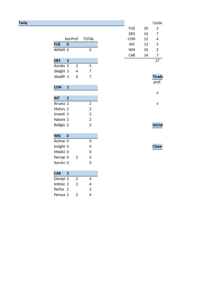 PJ DND Tariq v2 | PDF