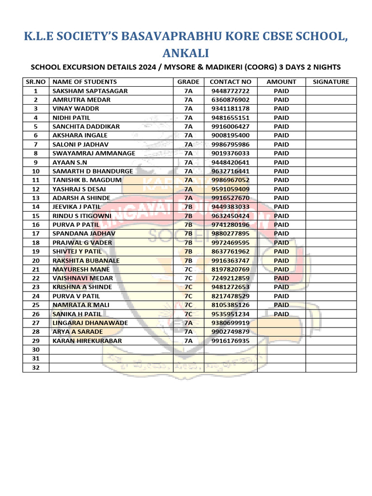 School Excursion Details 2024 Grade 7 | PDF