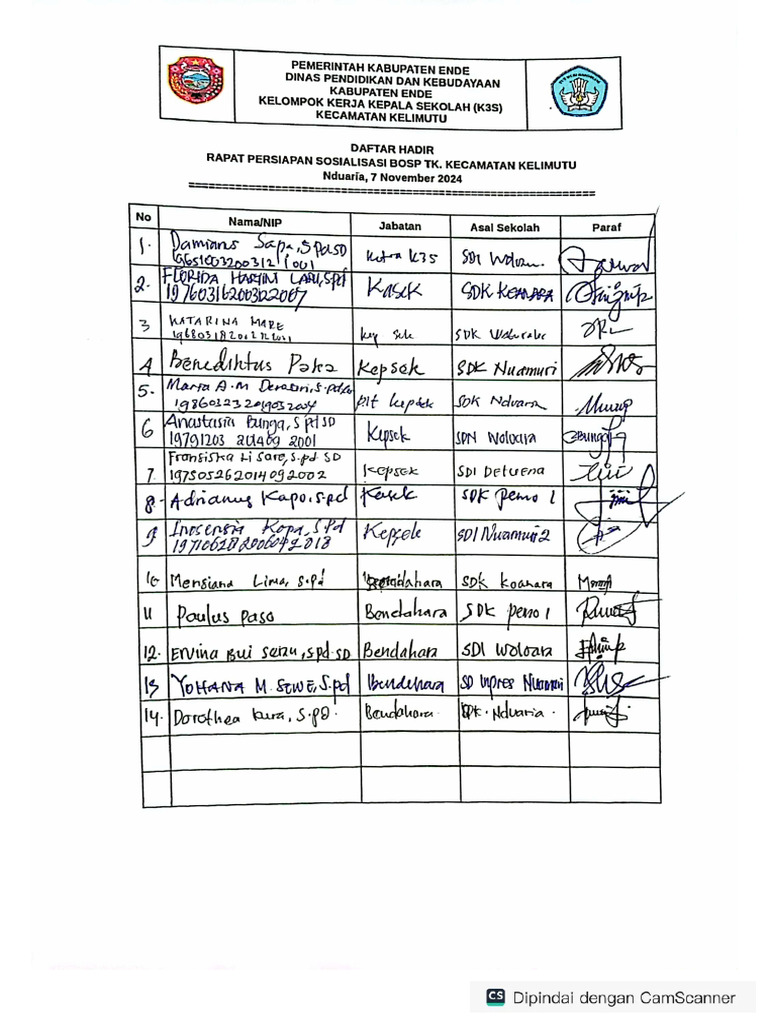 Daftar Hadir K3S Kec. Kelimutu | PDF
