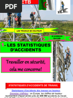 Formation Sur Les Pictogrammes de Securite | PDF | Rouge | Vert
