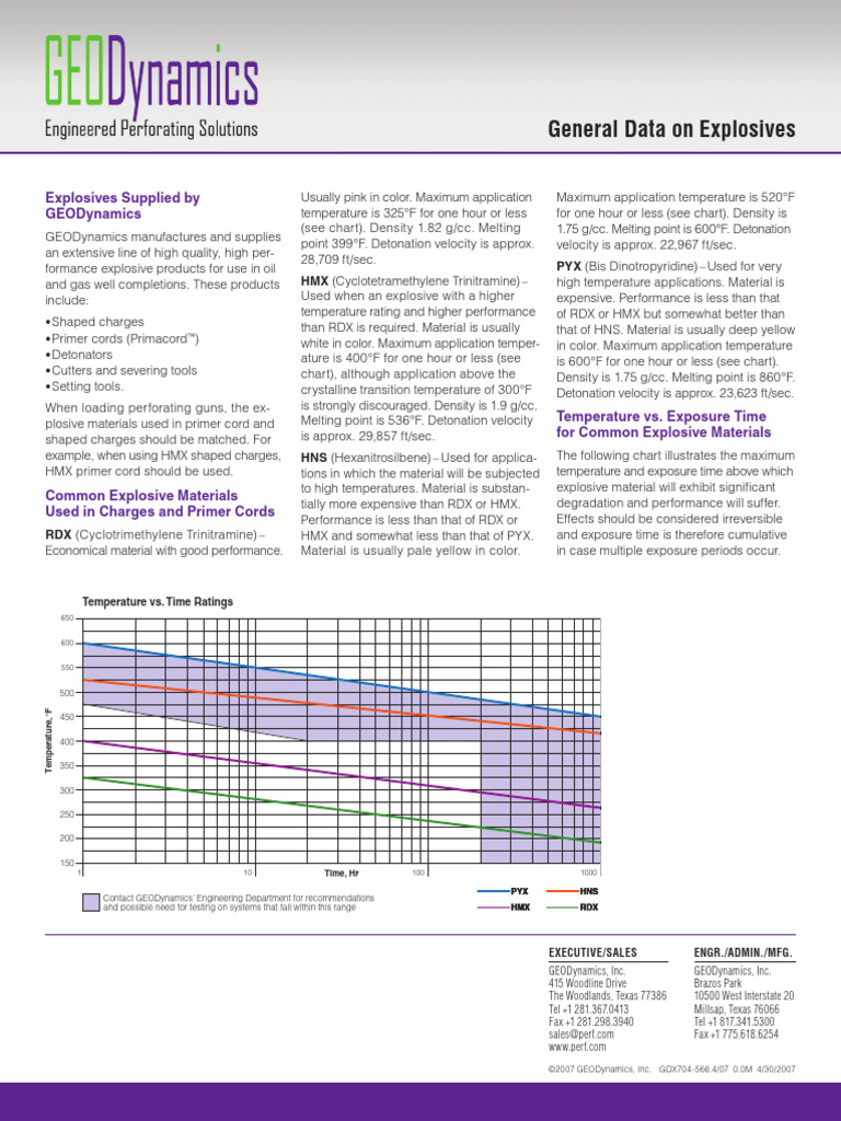 Geo Explosives Information | PDF | Applied And Interdisciplinary ...