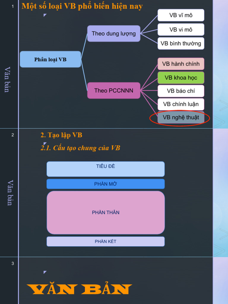 Bu I 2-TVTH-VB | PDF