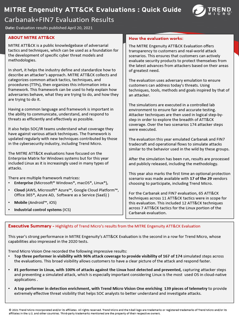 Trend Micro - MITRE ATTACK Quick Guide | PDF | Cloud Computing | Trademark