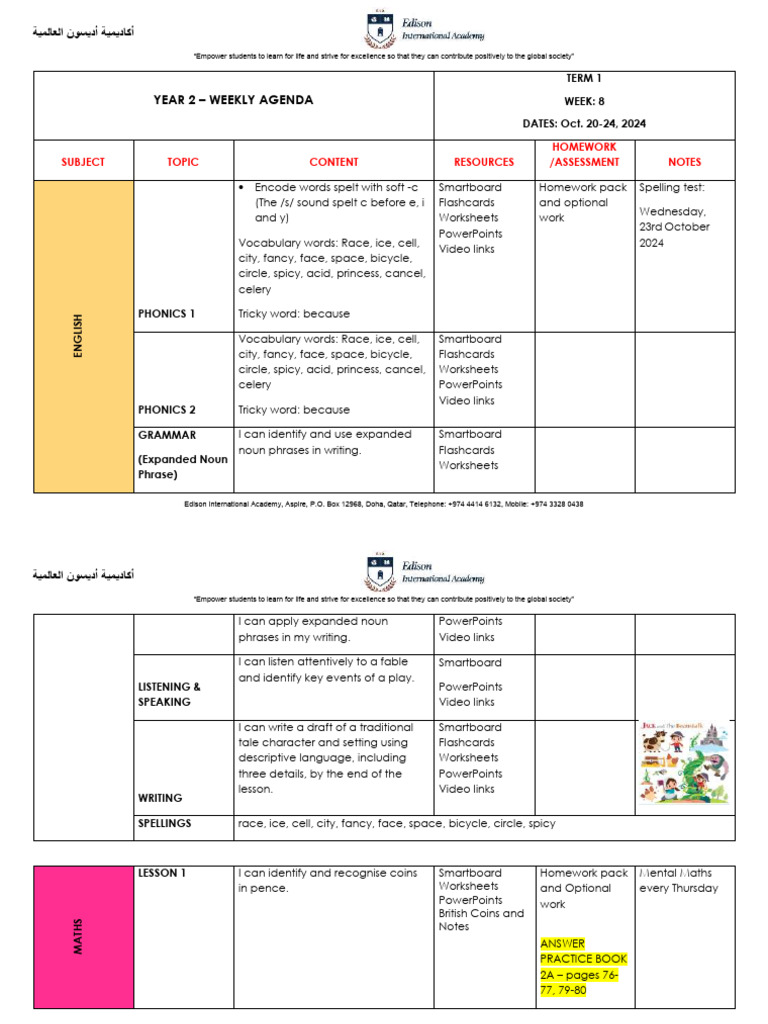Year 2 Weekly Agenda: Term 1, Week 8 | PDF | Linguistics