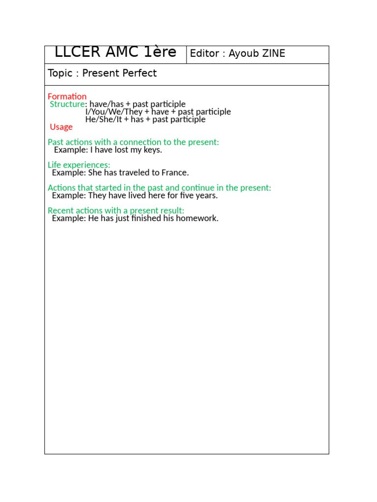 Llcer Amc 1ère: Editor: Ayoub ZINE Topic: Present Perfect | PDF | Language Arts & Discipline ...