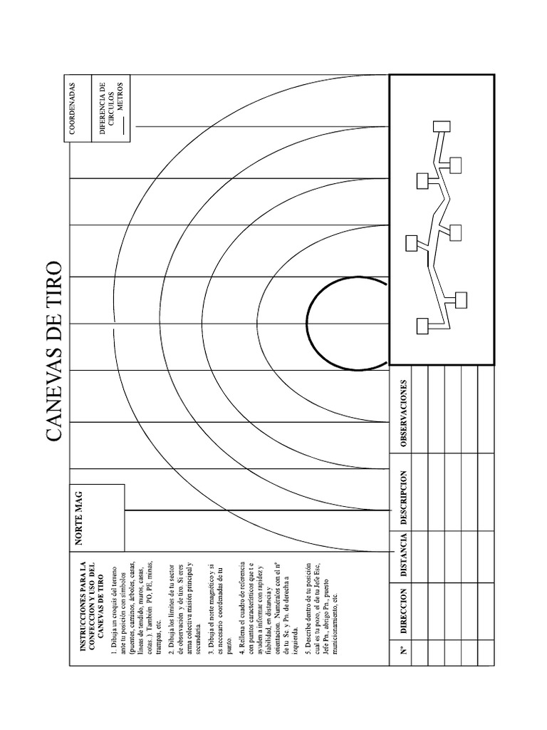 Cánevas de Tiro - PLD - A5 | PDF
