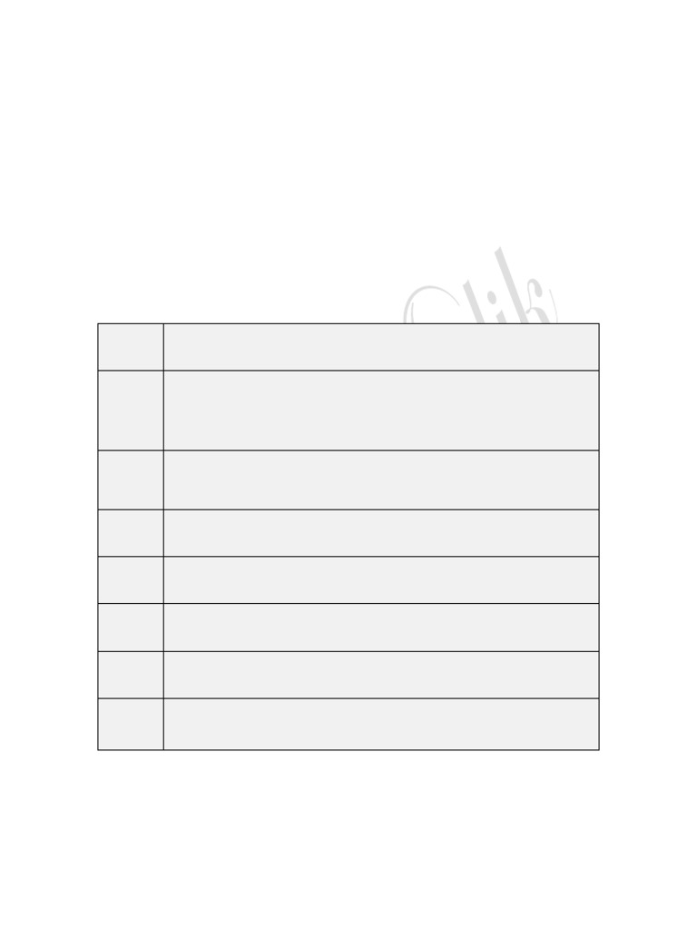 MGT101 Assignment Sample Solution | PDF | Banks | Cash