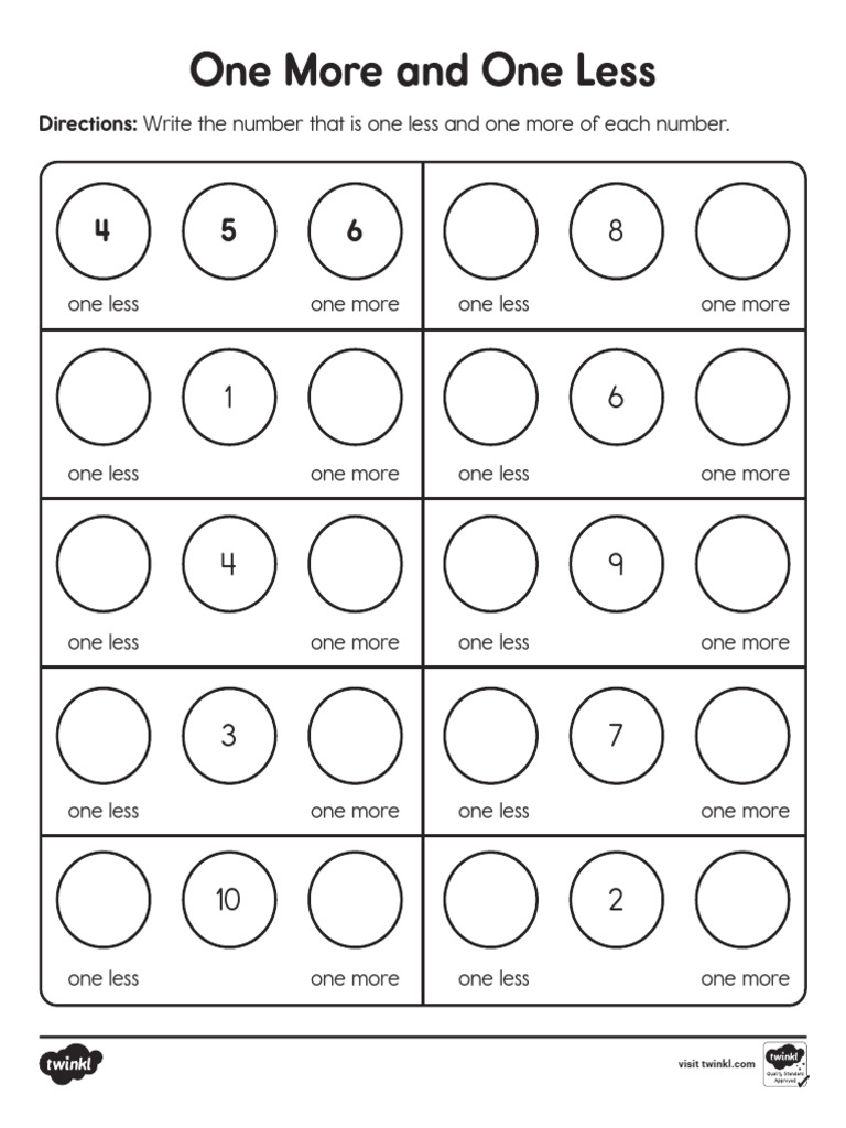 Kindergarten One More and One Less Activity Sheet | PDF