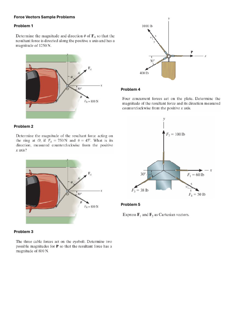Force Vectors Sample Problems 1 | PDF