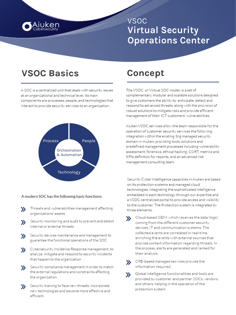 Datsheet VSOC - Compressed | PDF | Computer Security | Security