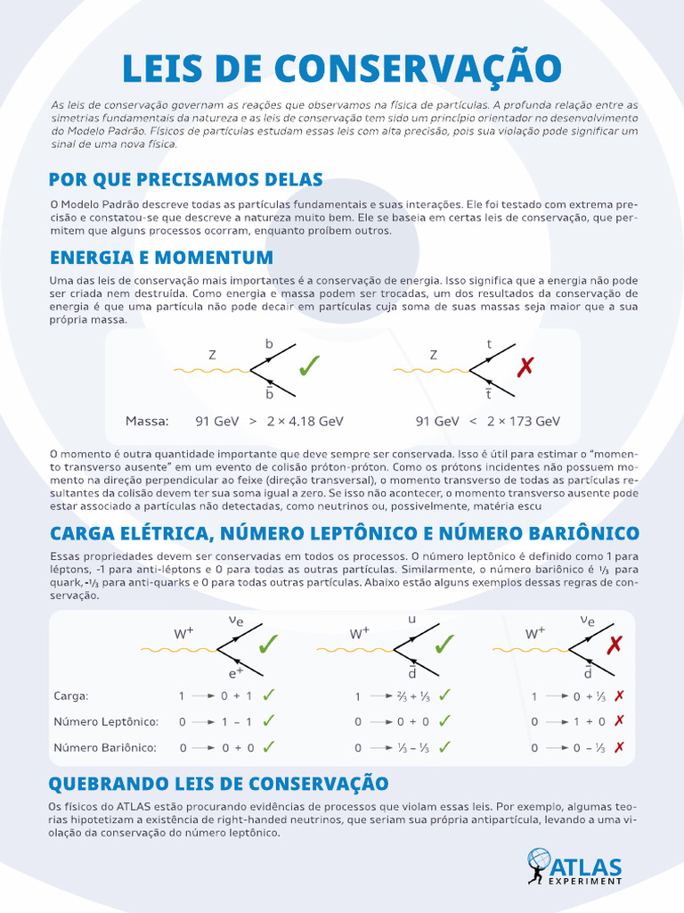 PDF Conservation Laws - ATLAS Cheat Sheet | PDF