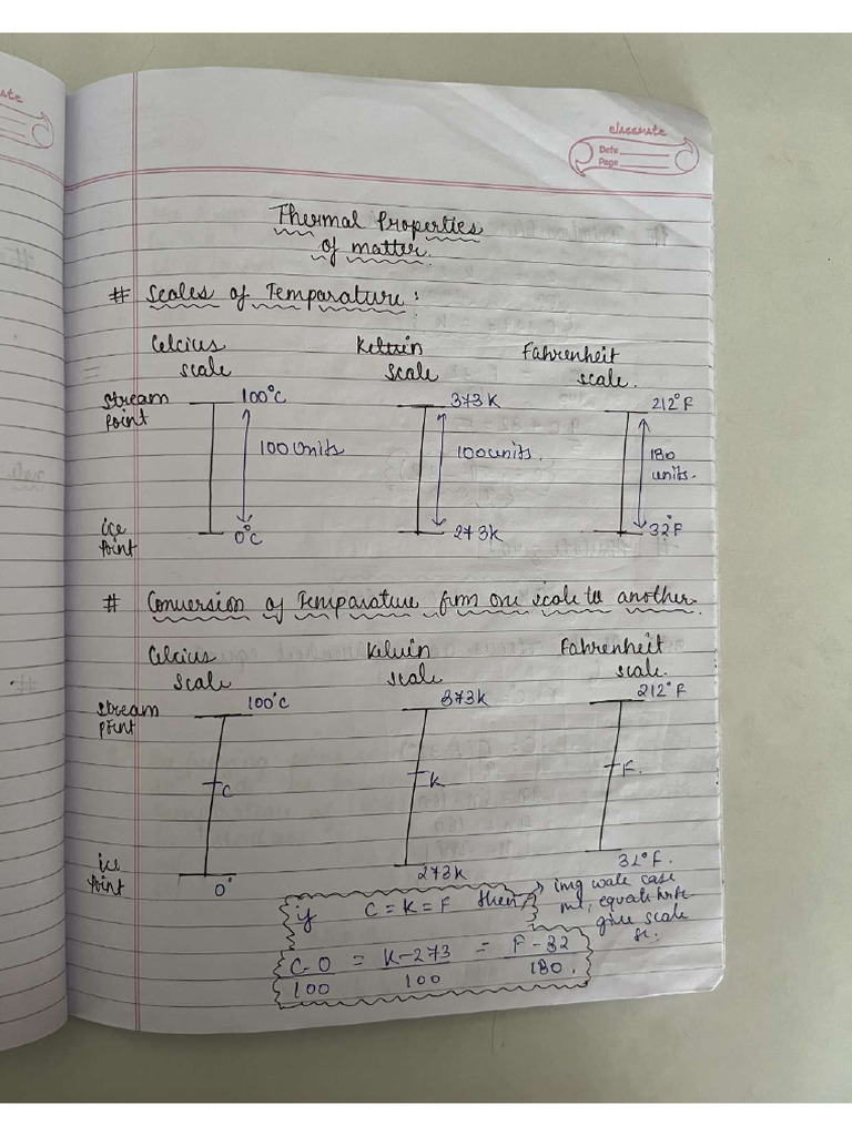Thermal Prop of Matter | PDF