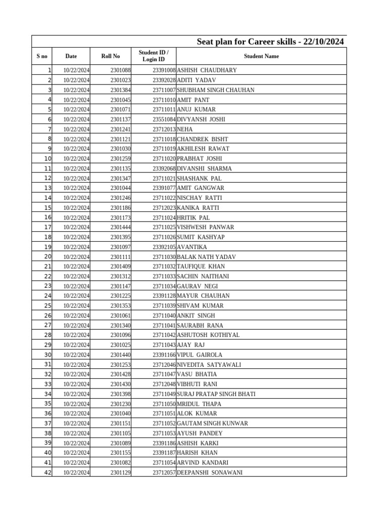 Seat Plan 22 Oct 2024 | PDF