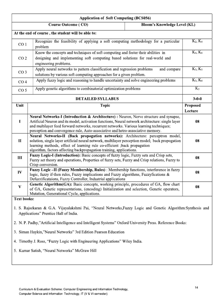 Soft Computing Syllabus | PDF