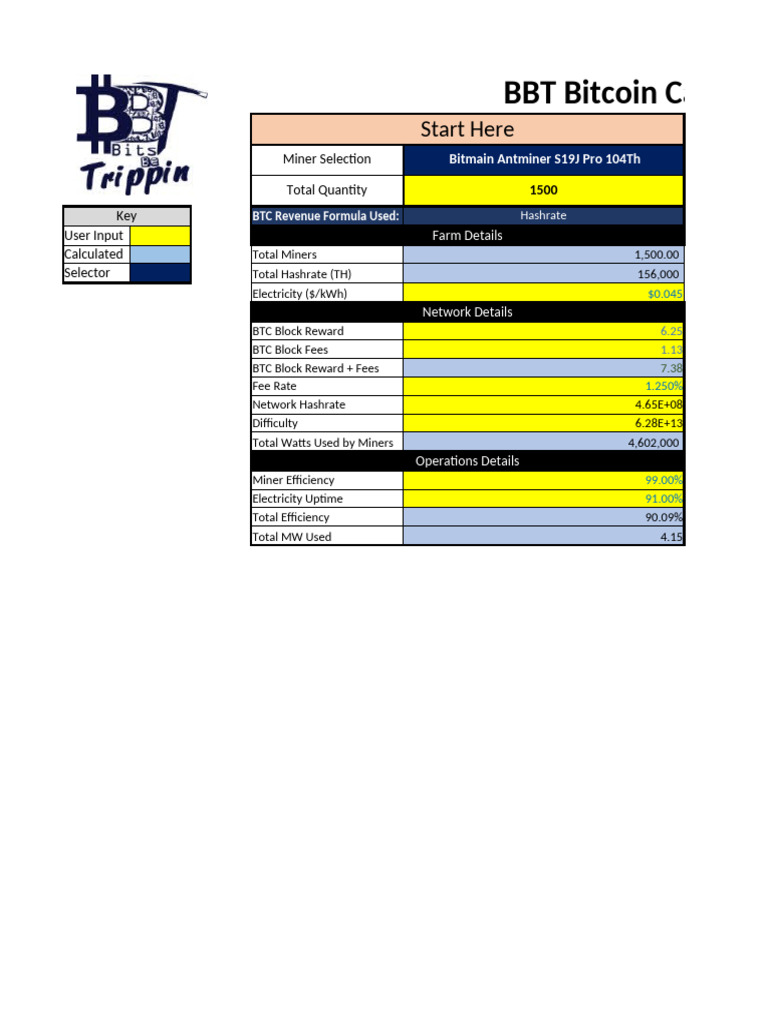 Bitcoin Mining Profitability Calculator | PDF | Bitcoin | Distributed ...