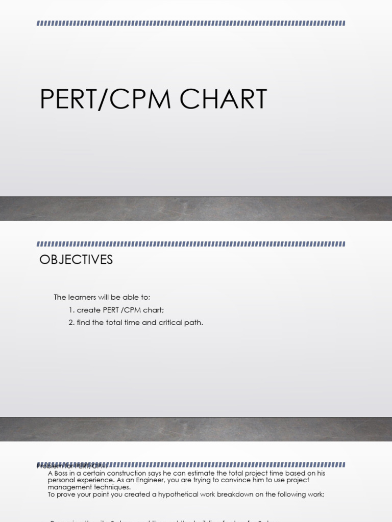 PERT Construction Method | PDF | Techniques | Networks