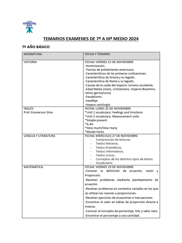 Temarios Examenes 7º A Iiiº Medio 2024 | PDF | Biología | Ecología