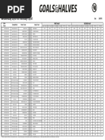 Mercury Fixtures Mega List Today | PDF | Sports Leagues | Association ...