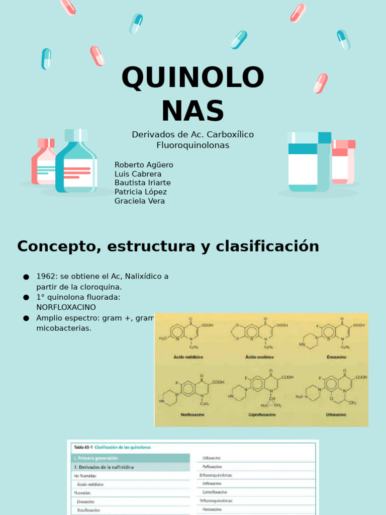 QUINOLONAS PPT Resumen | PDF | Especialidades Medicas | Medicina CLINICA