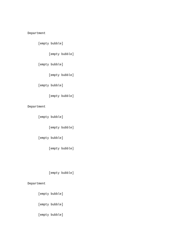 Employee Chart | PDF
