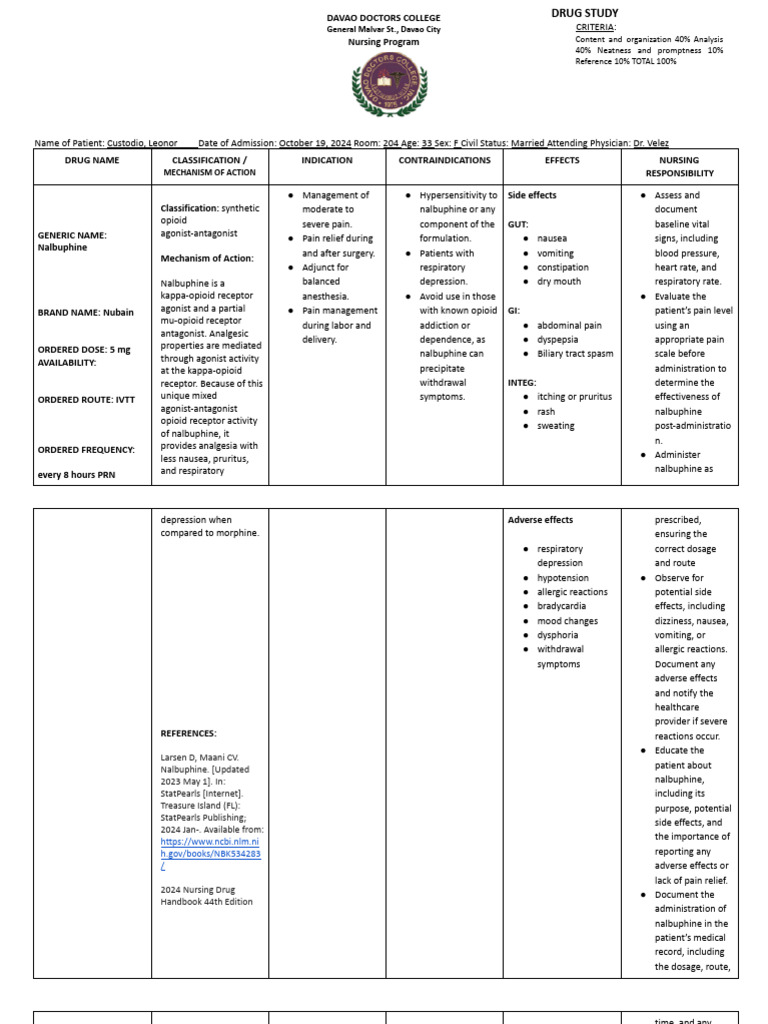Yasol Drug Study Pdf Opioid Analgesic