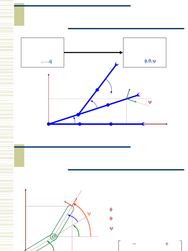 Cinemática Directa | PDF | Cinemática | Movimiento (física)