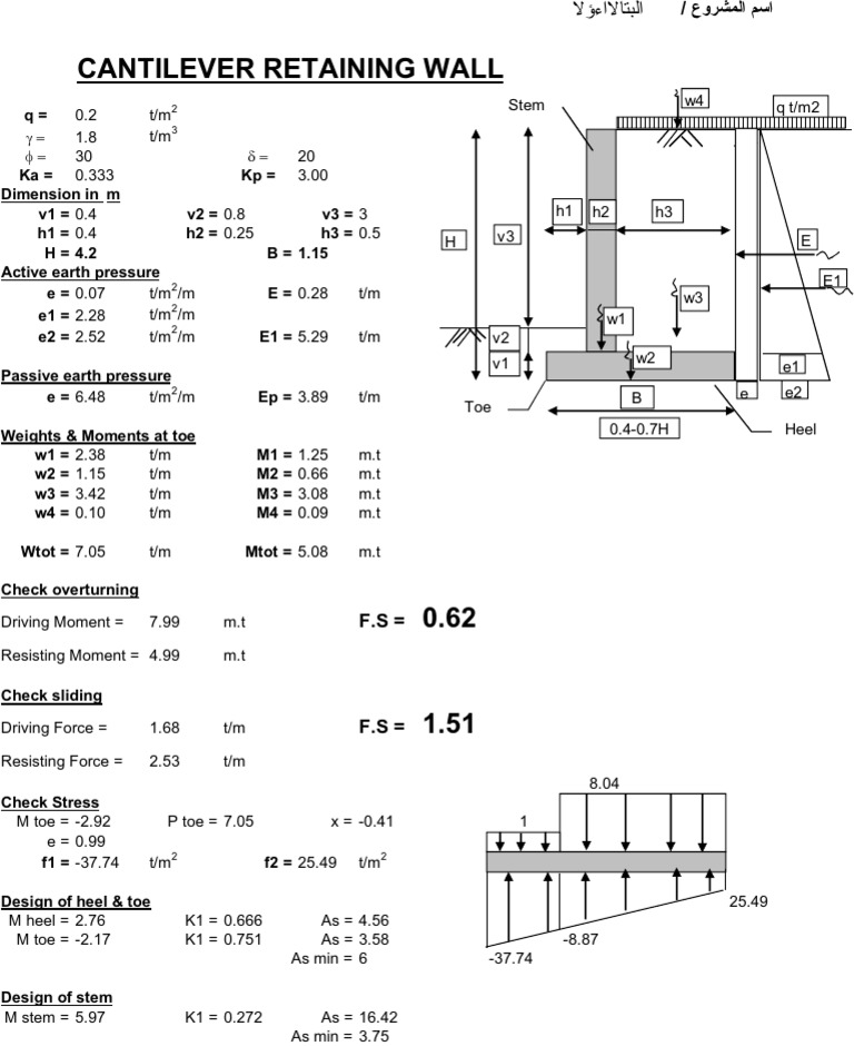 Ret Wall | PDF | Science & Mathematics