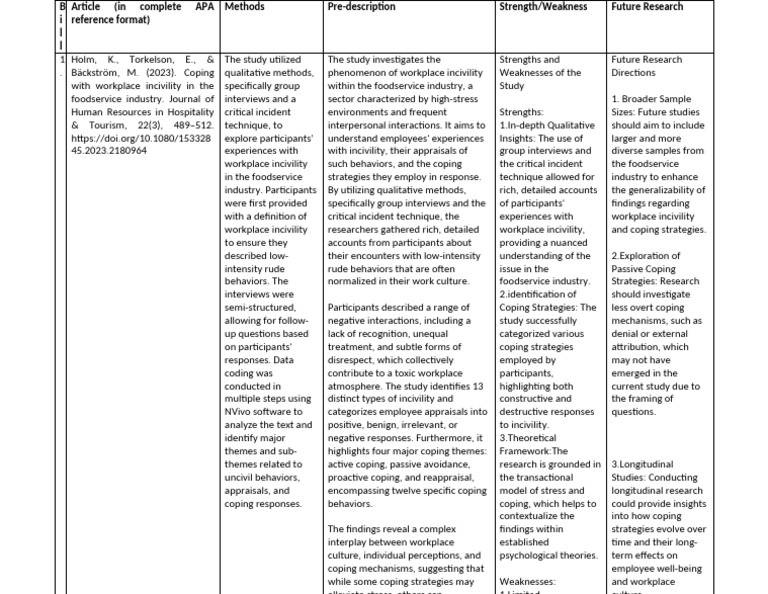 Review Jurnal Pengkuh Aryo Antareja (220810477) 11B Psi Klinis | PDF ...