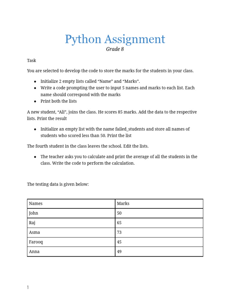 Grade 8 Assignment PY | PDF