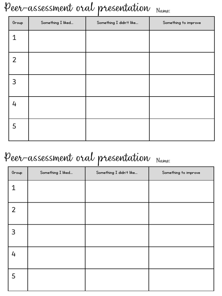 Peer-Assessment Oral Presentation | PDF