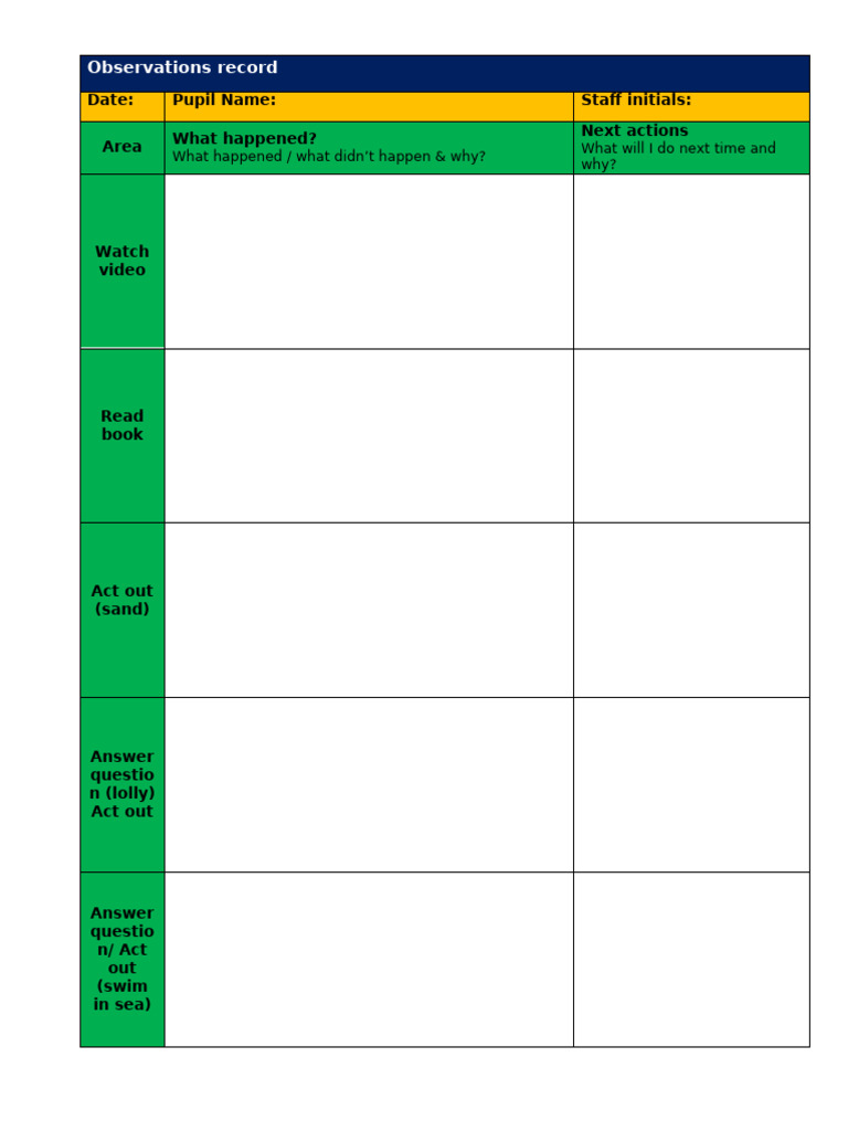 B.Ed Observation Record Template | PDF | Games & Activities