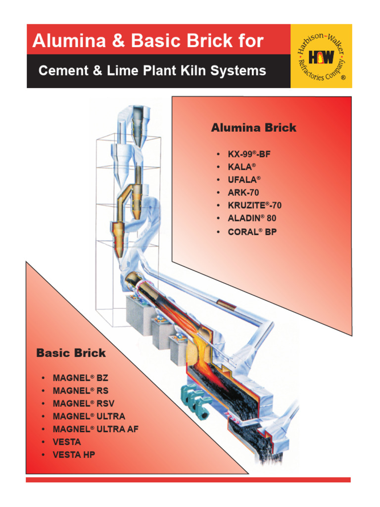 HW 132 Alumina and Basic Brick For Kiln Systems | PDF | Cement | Brick