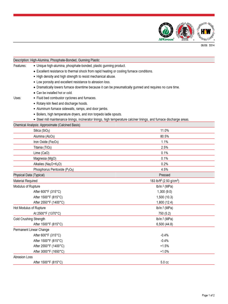 anh GREENGUN-85_P_PLUS | PDF | Aluminium Oxide | Building Materials