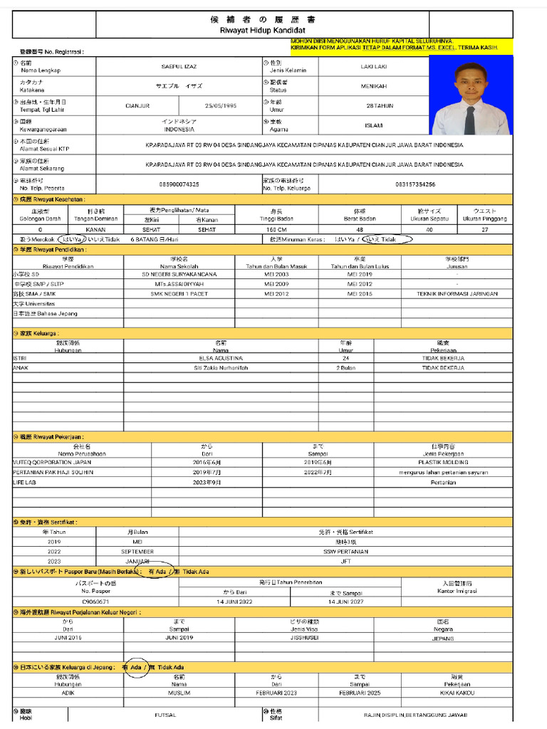 CV Saepul Izaz | PDF
