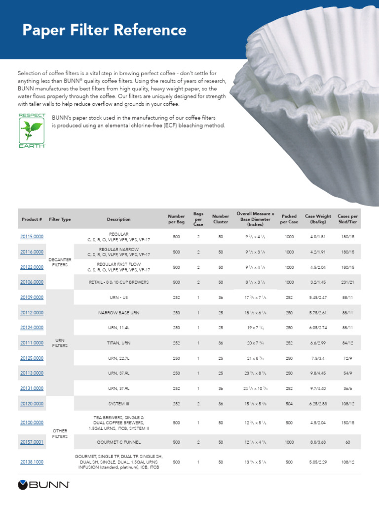 Paper Filters Ref Page | PDF | Coffee | Drink