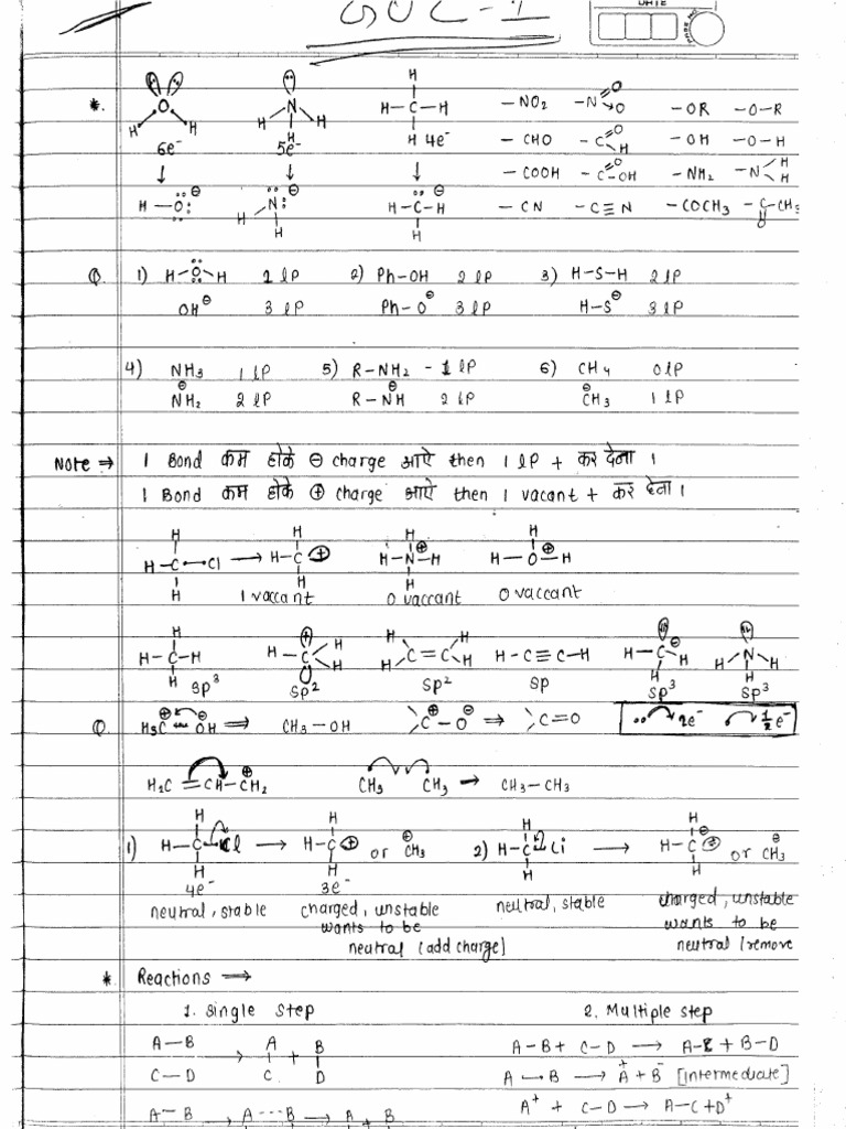 Goc 1 Handouts | PDF