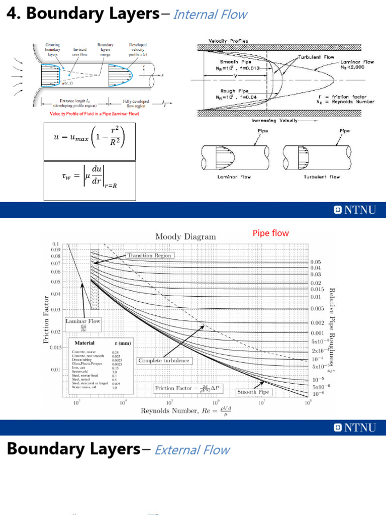 04 Marine CFD Course 2017 Bound Layer Theory | PDF | Boundary Layer | Fluid Dynamics