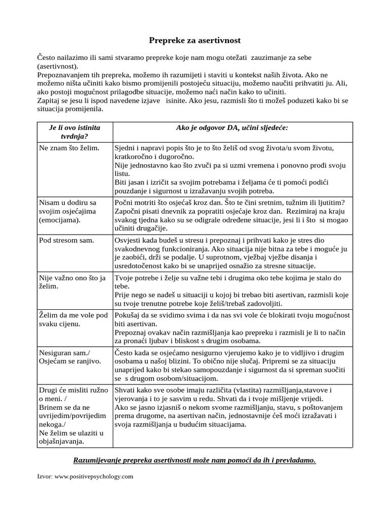Prepreke Za Asertivnost | PDF
