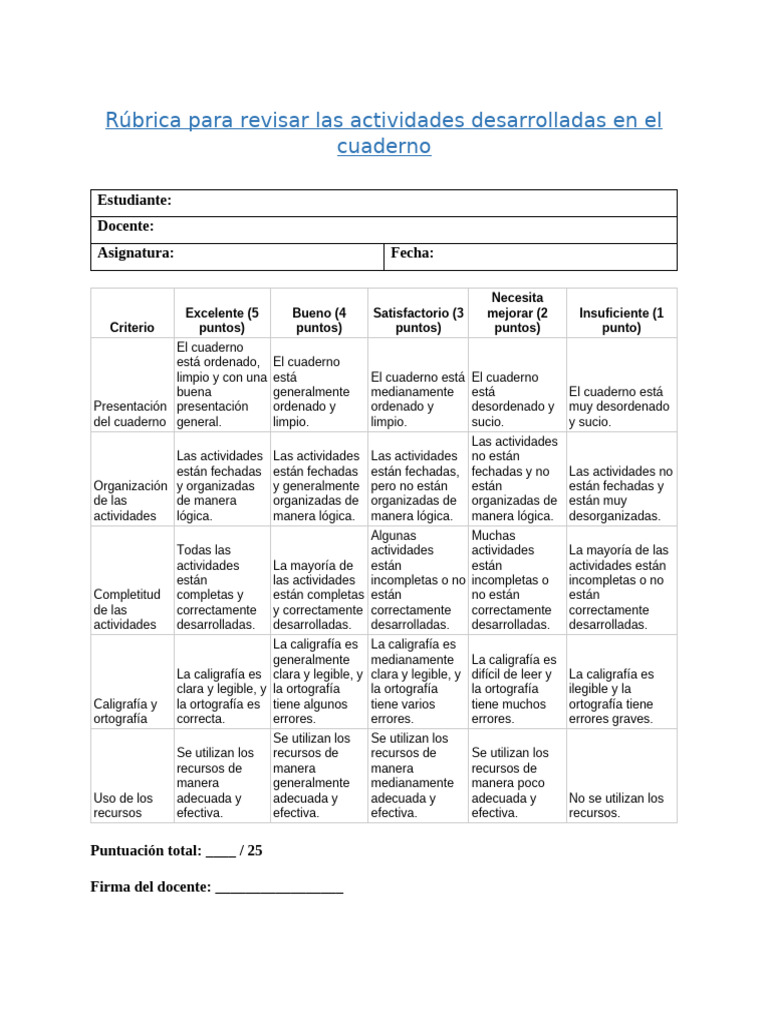 Rúbrica para Revisar Las Actividades Desarrolladas en El Cuaderno | PDF ...
